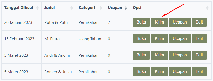 Cara Buat Daftar Nama Tamu dan Kirim Undangan - invi